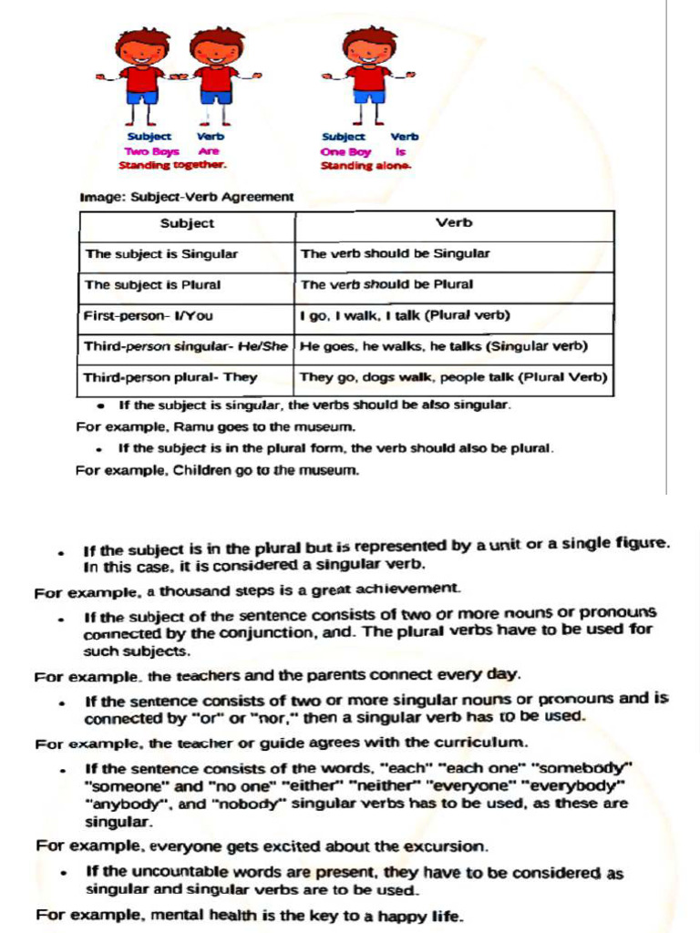 Verv Forms For Practice | PDF