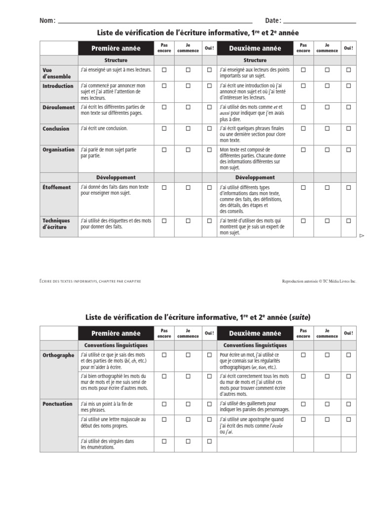 Liste de vérification écriture informative | PDF