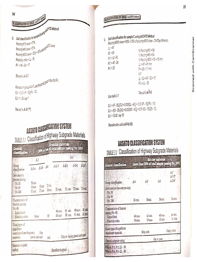 Geotech p.94 183 | PDF