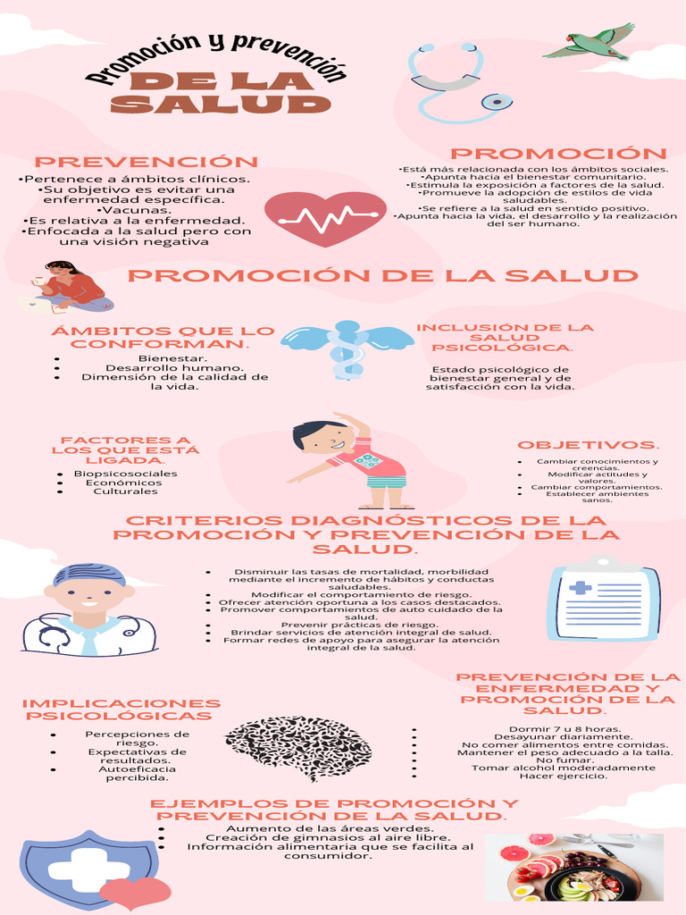 Promoción y Prevención de La Salud | PDF