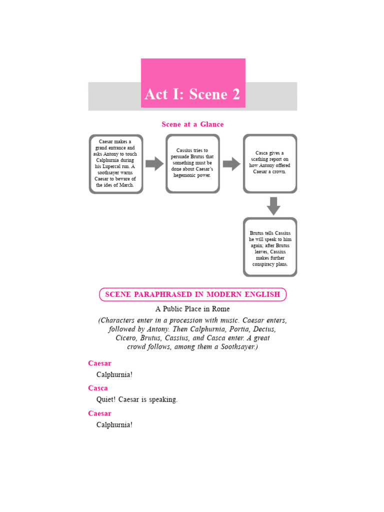 Act. 1 Scene 2 | PDF | Julius Caesar | Mark Antony