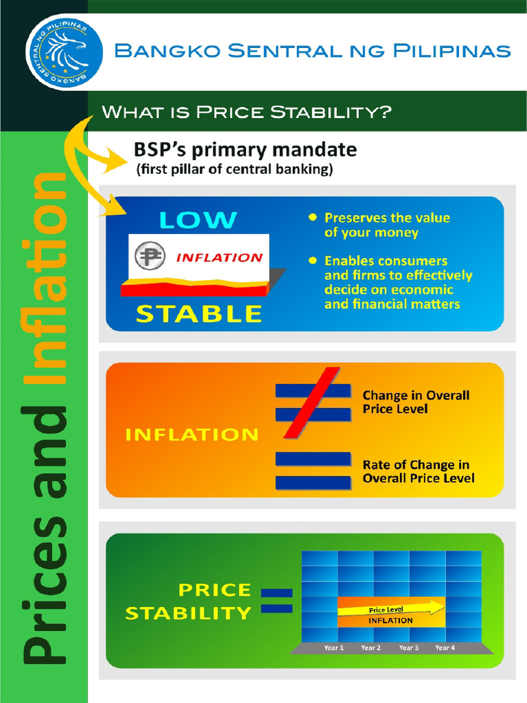 Infographics 10 Inflation | PDF