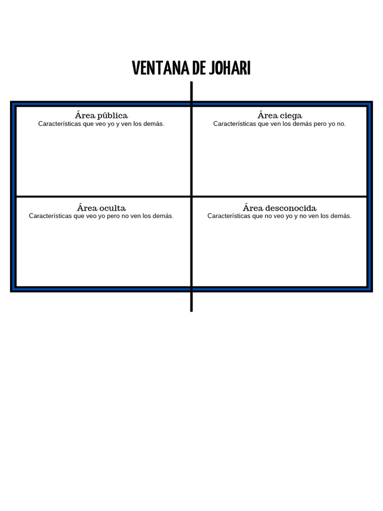Descubre tu Ventana de Johari | PDF