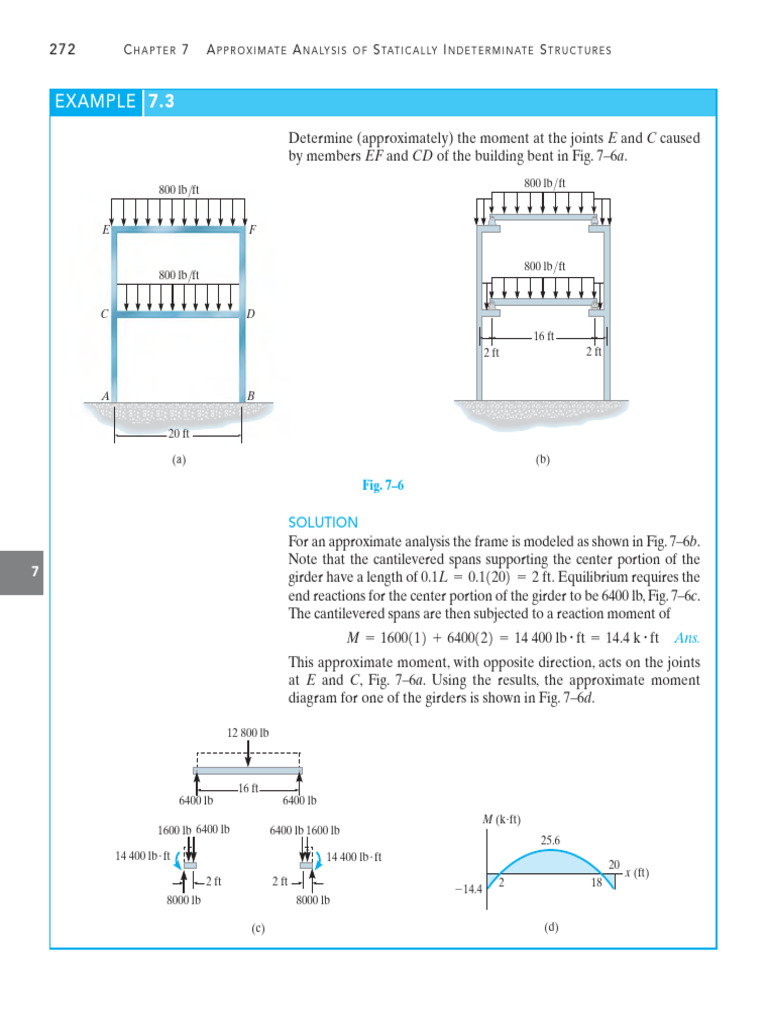 L12 Approximate Analysis Sample Problems | PDF | Applied And Interdisciplinary Physics | Civil ...