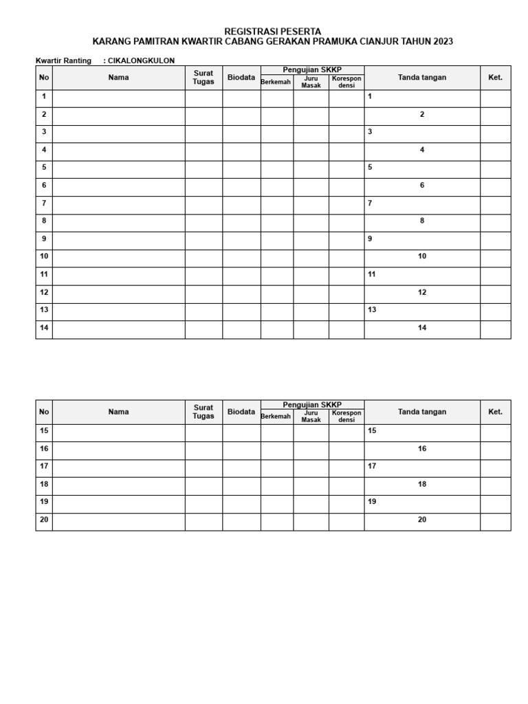 format Registrasi KPC | PDF