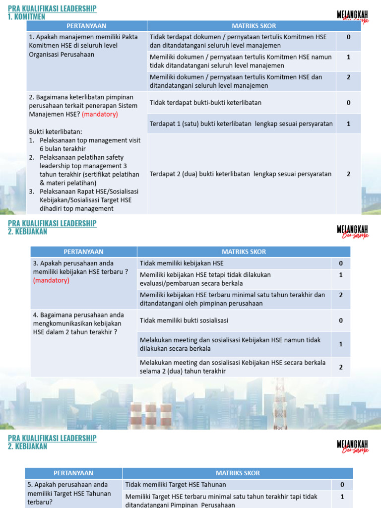 Pertanyaan Prakualifikasi CHSEMS Di COSMO 2023 | PDF | Bisnis