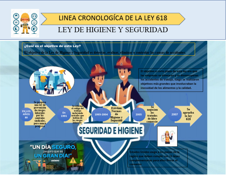 Infografia Ley 618 | PDF | Economias