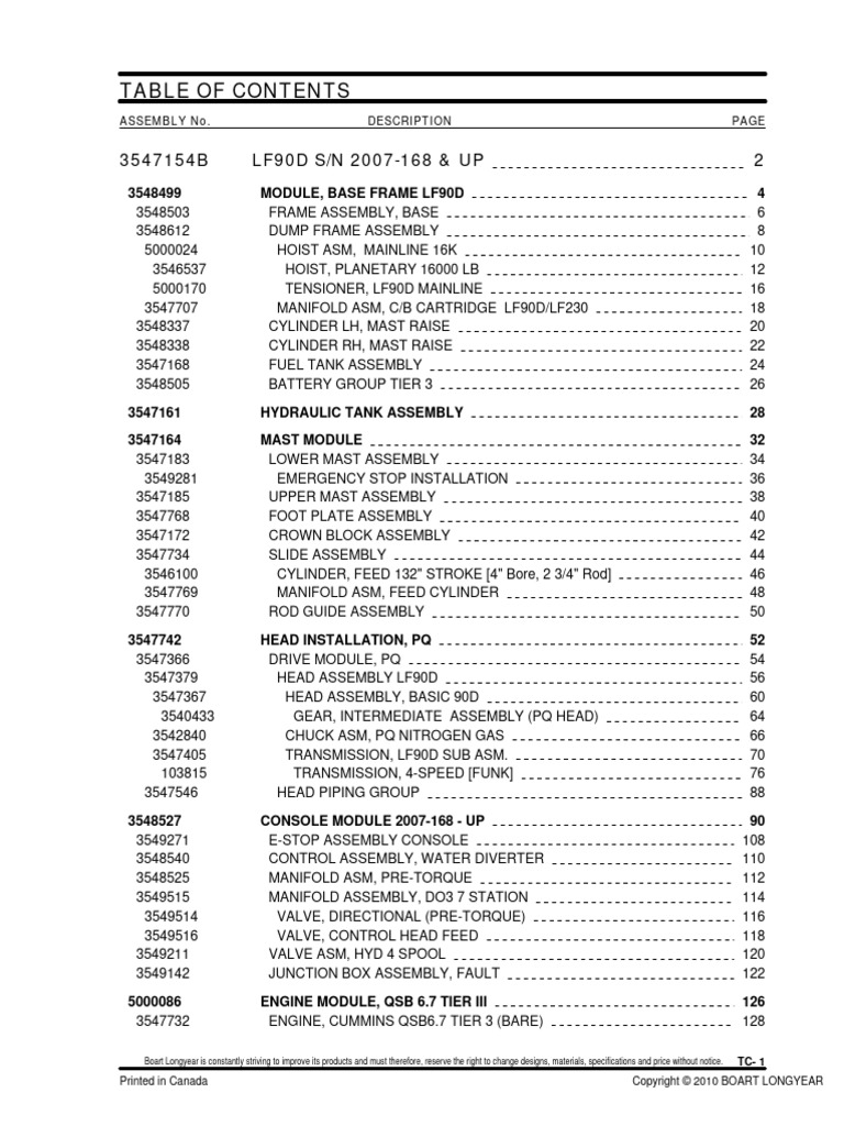 Boart Longyear Lf90 D Part Manual | PDF