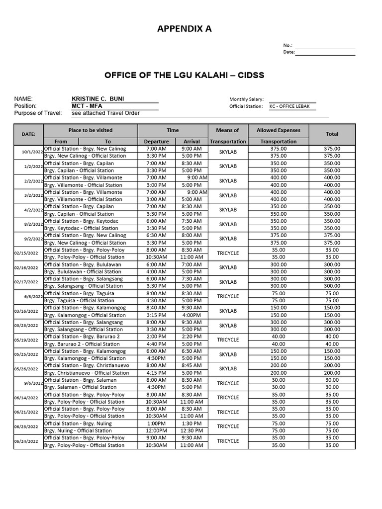 ITINERARY OF TRAVEL APPENDIX A | PDF
