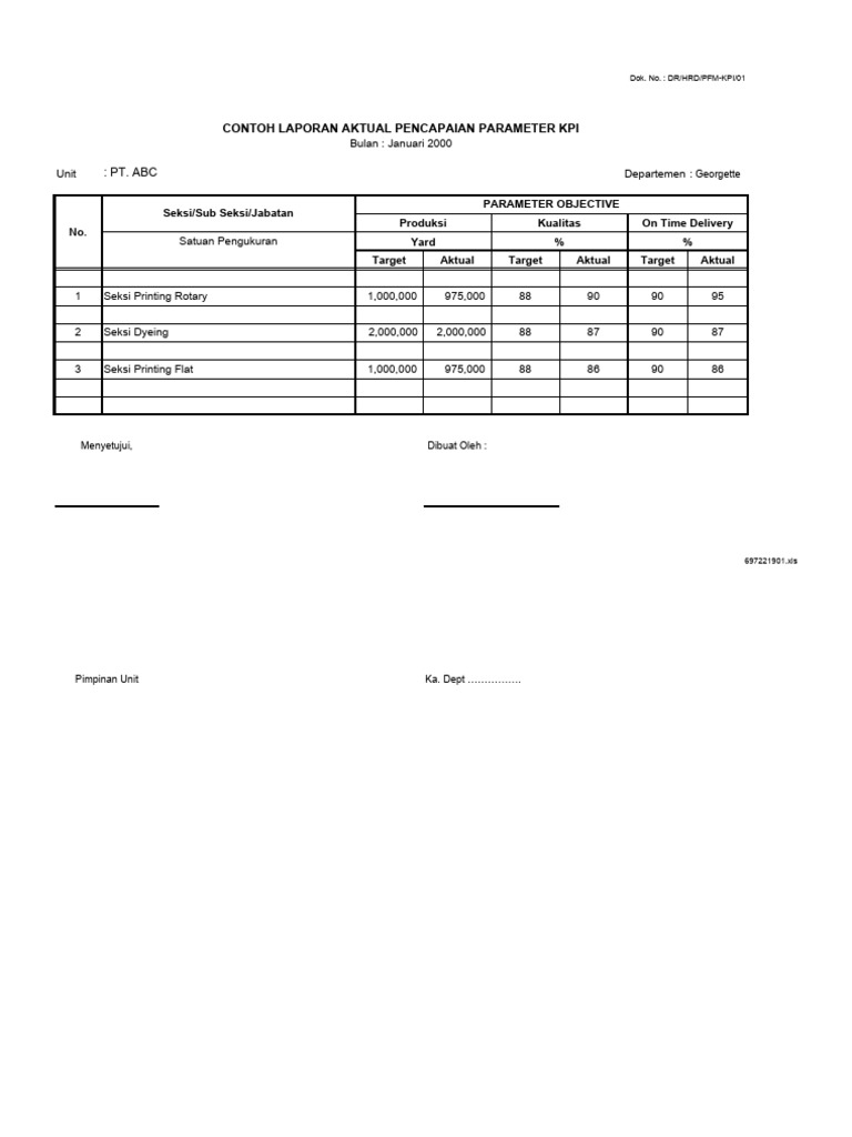 Contoh Aktual Pencapaian | PDF