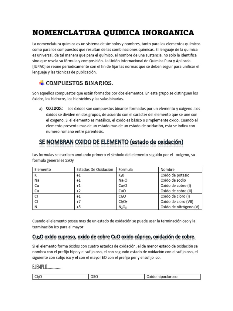 Nomenclatura Quimica Inorganica | PDF | Óxido | Hidróxido