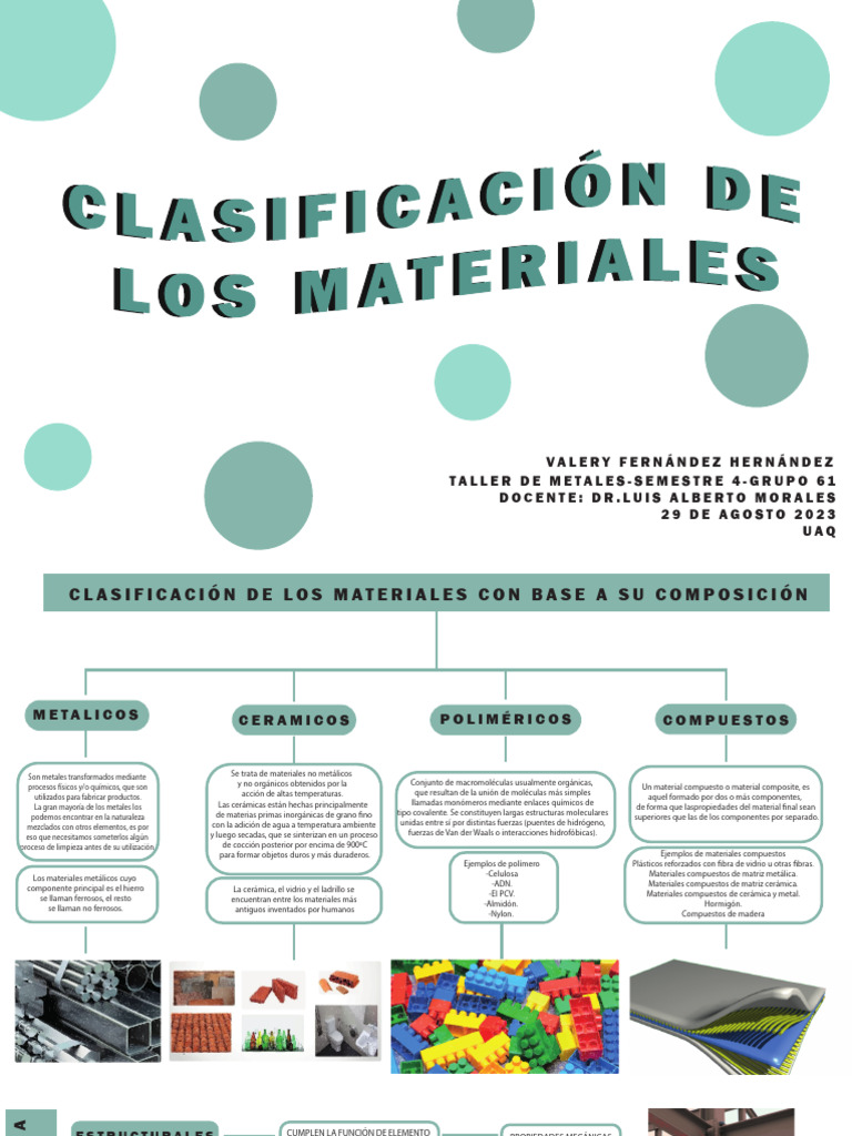Clasificacion de Los Materiales | PDF