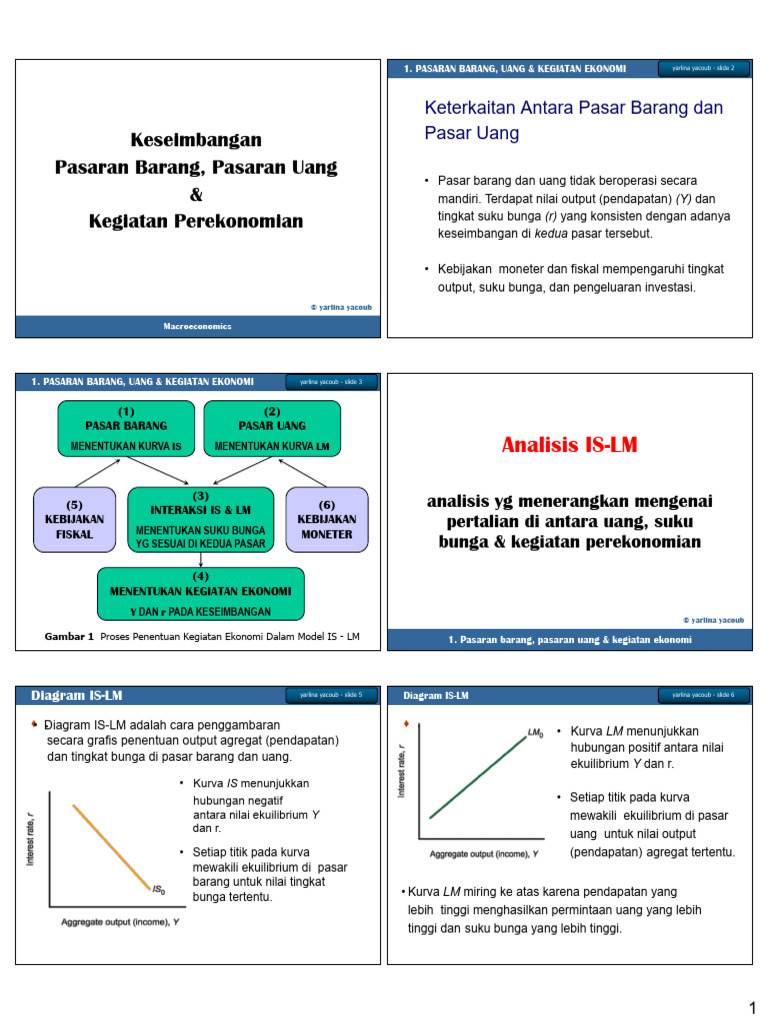 Is-Lm - Keseimb PS Barang & Uang 24 9 23 | PDF