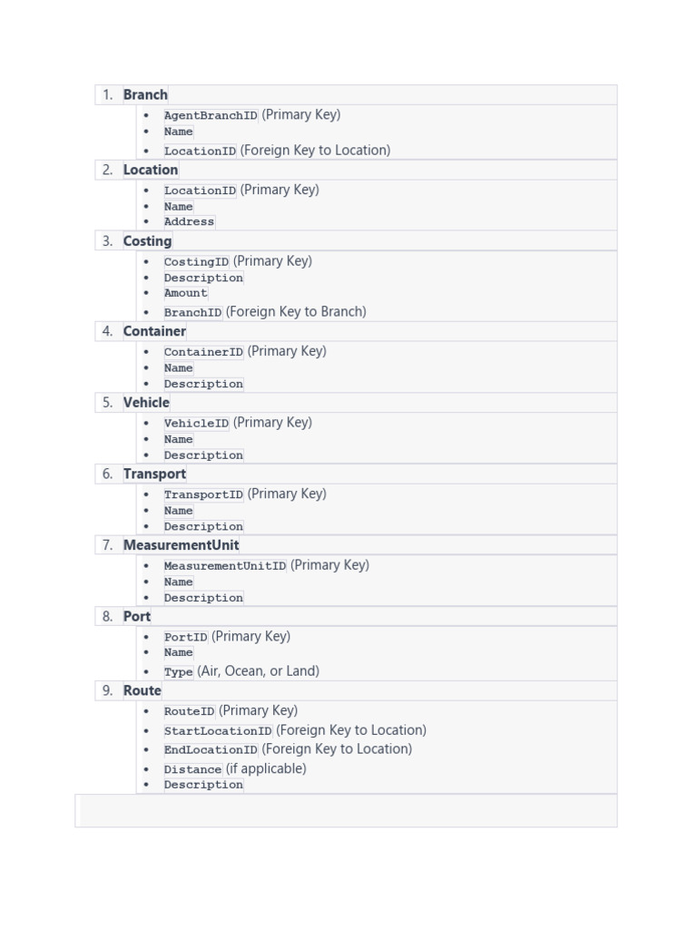 database_Design | PDF