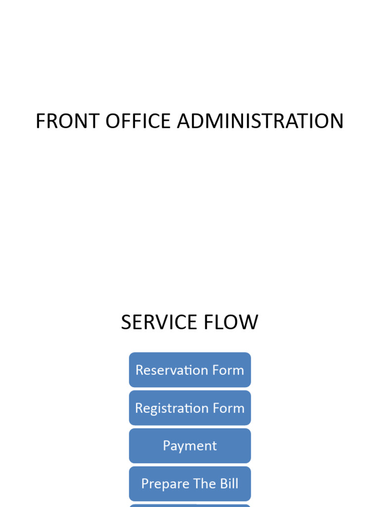 Front Office Administration | PDF