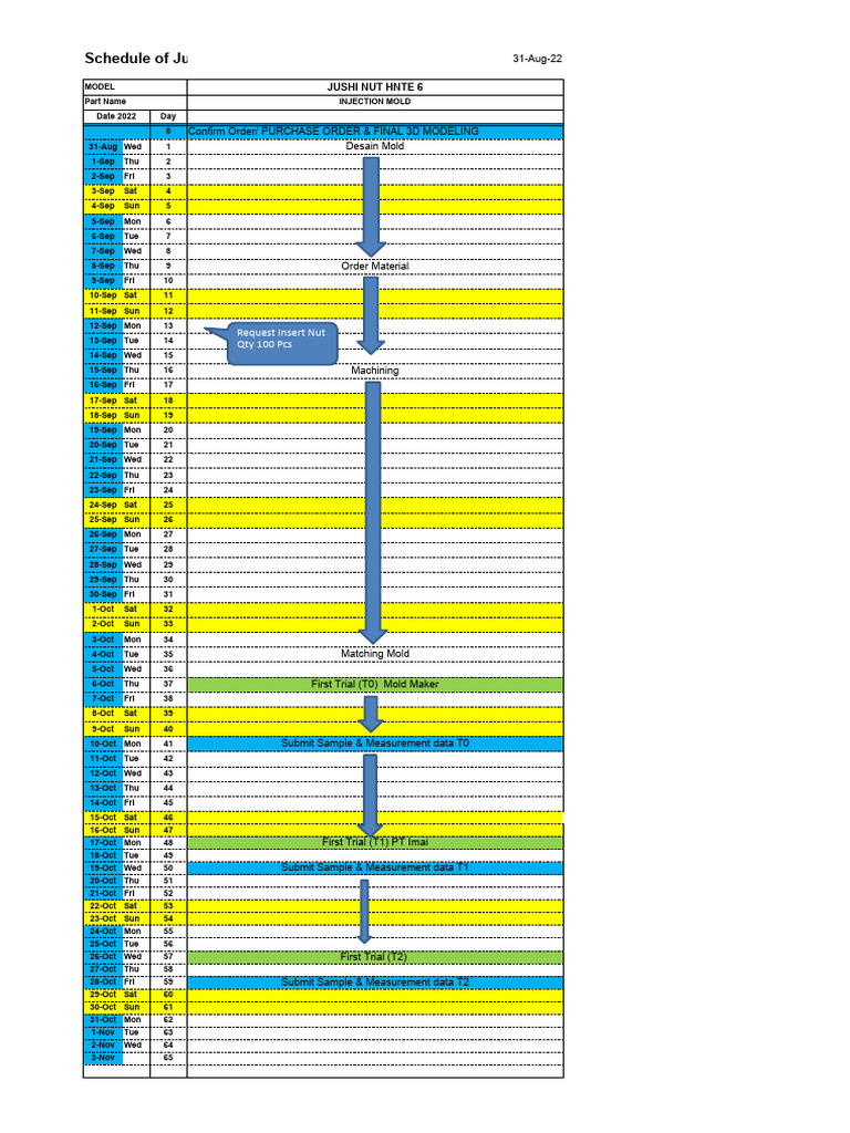 Draft Schedule | PDF