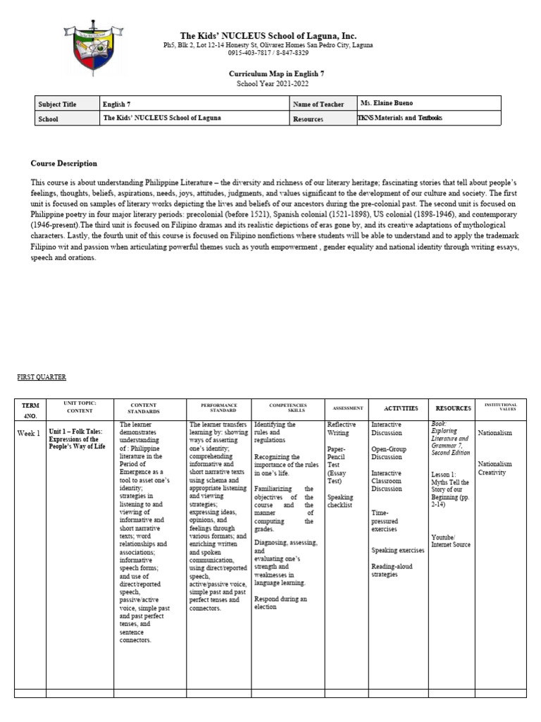 Curriculum-Map-in-English-7 | PDF | Adverb | Narrative