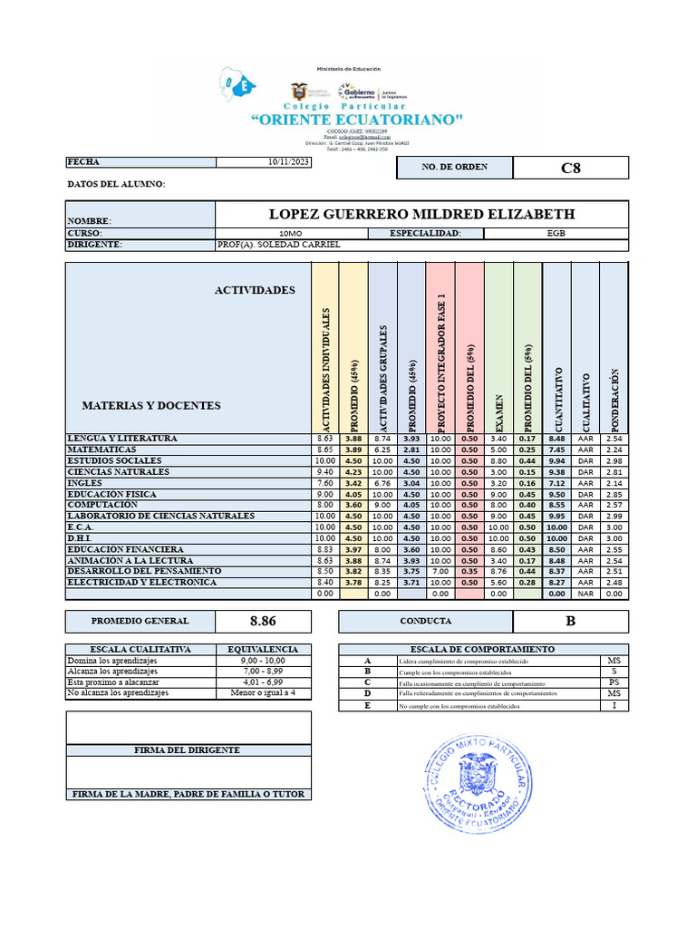 10mo Egb Lopez Mildred | PDF