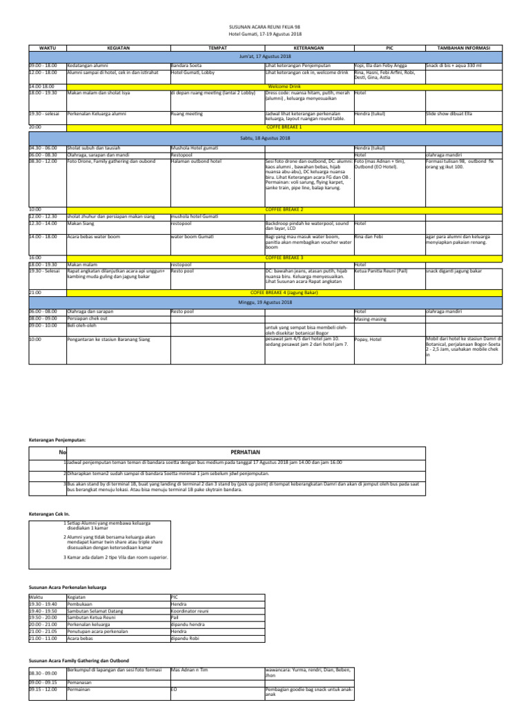 Rundown Dan Keterangan Pelaksanaan Reuni Edit 1 | PDF