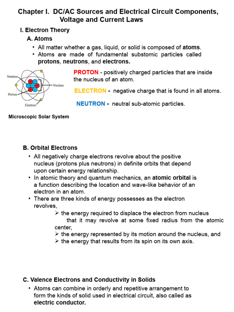 Chapter 1 Electron Theory | PDF | Atoms | Electron