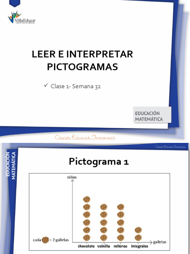 Clase 1-Leer e Interpretar Pictogramas-2B-Semana 32-2015 | PDF