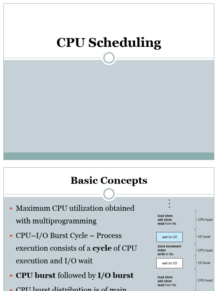CPU Scheduling | PDF CPU Scheduling | PDF