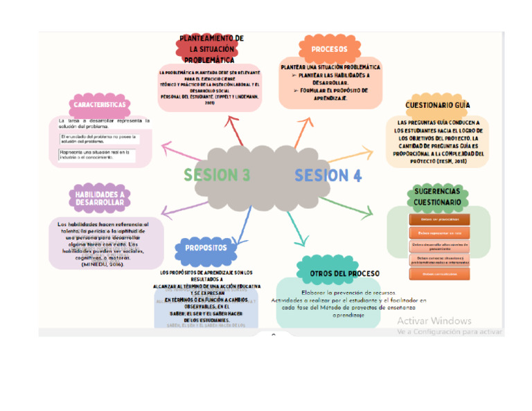 Actividad Entregable Sesion 3 y 4 | PDF