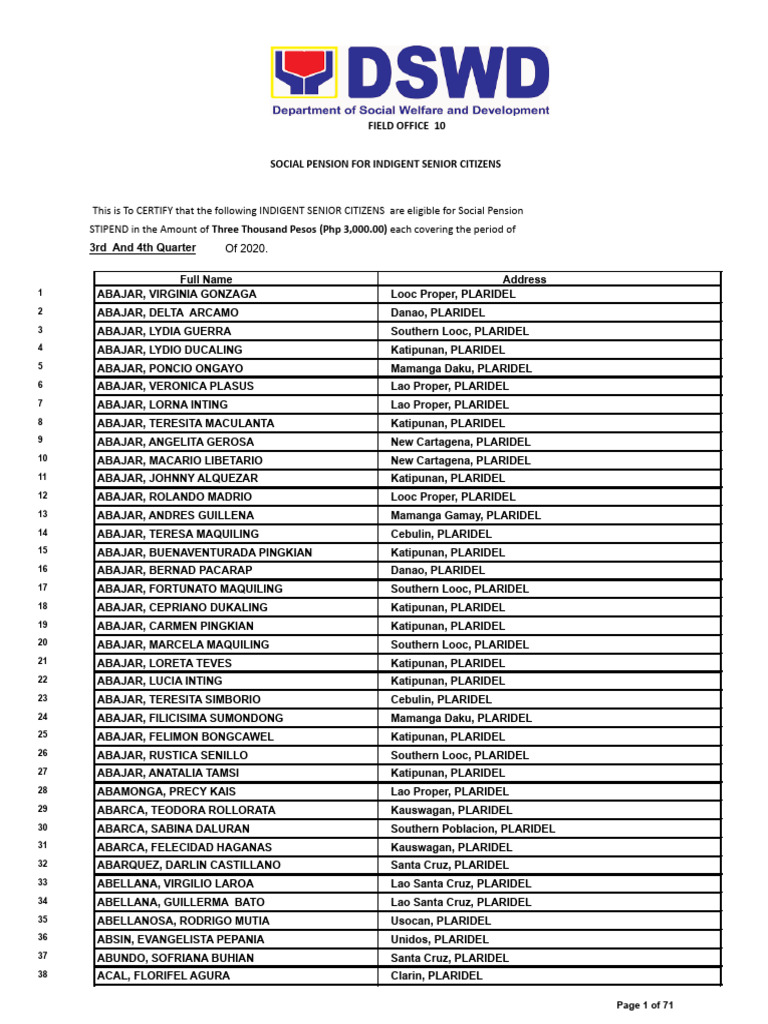 Plaridel 3609 Bene | PDF