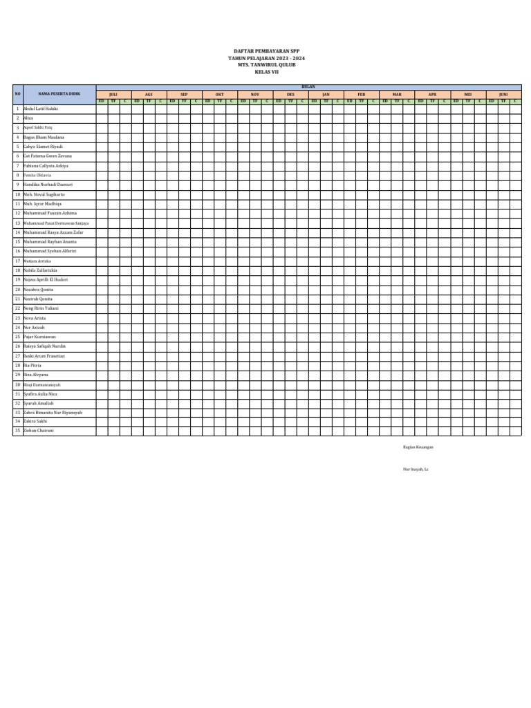 Format SPP MTS 2023-2024 | PDF