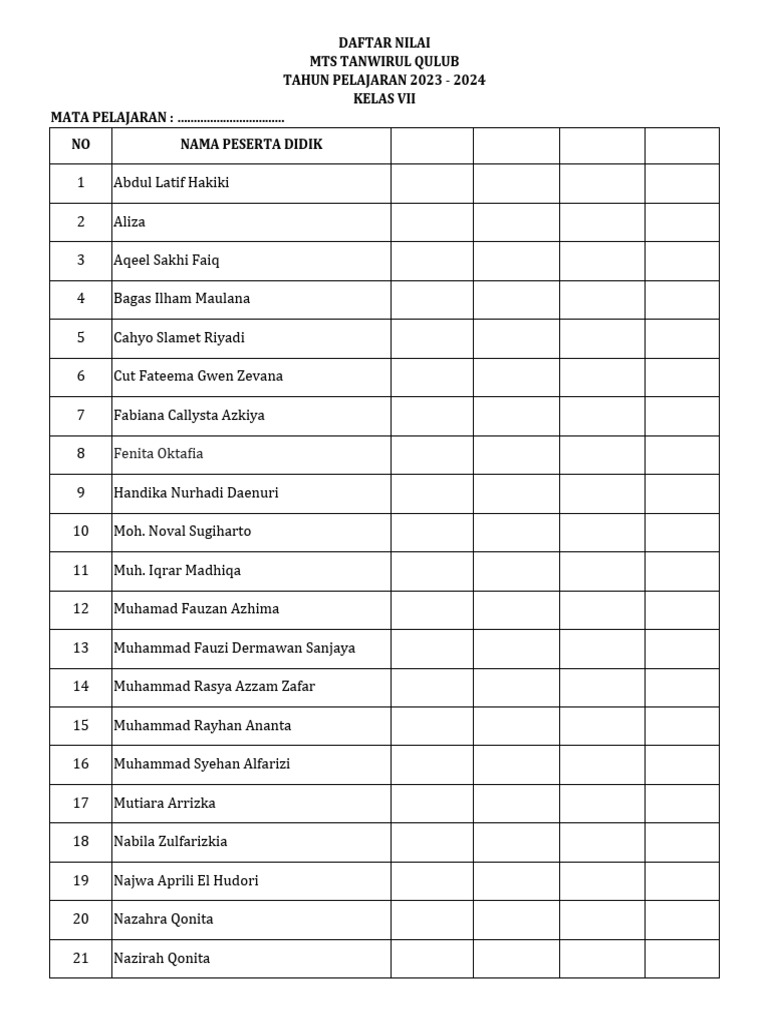 Format Nilai - Sts Ix | PDF