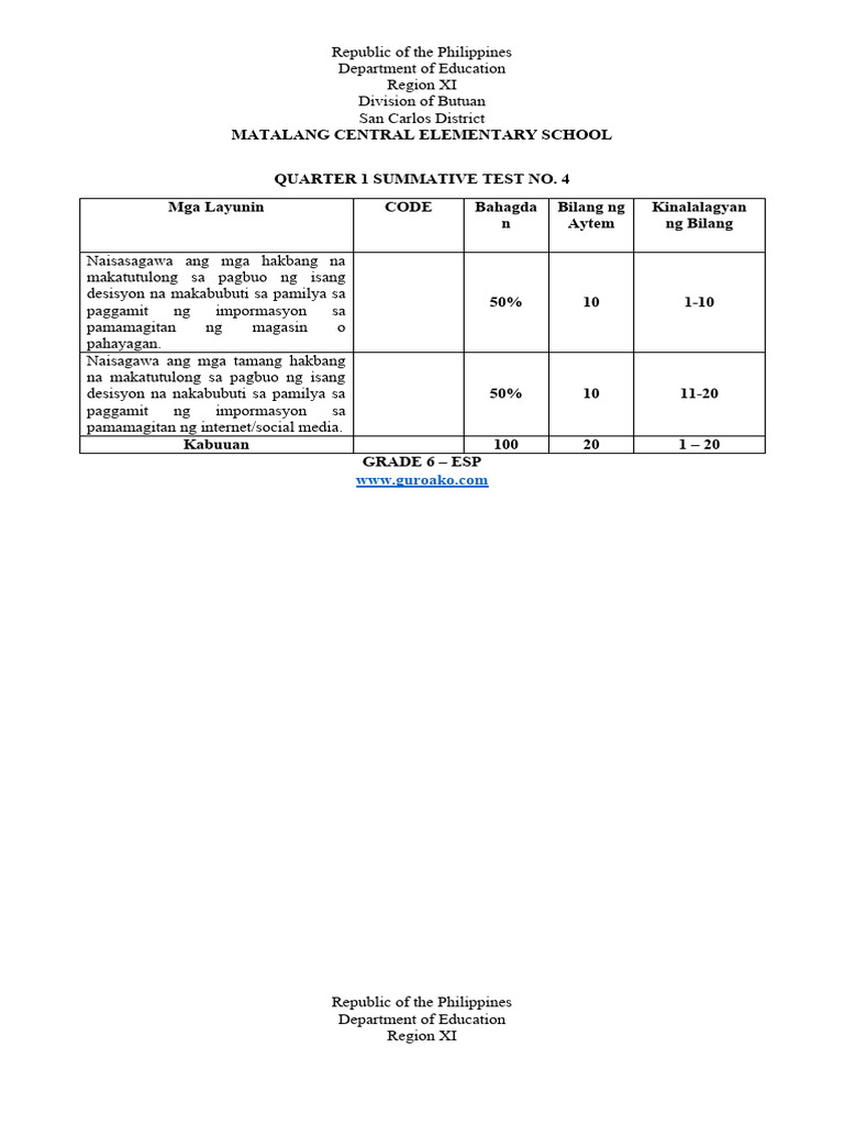 Q1 ST 4 GR.6 Esp With Tos | PDF