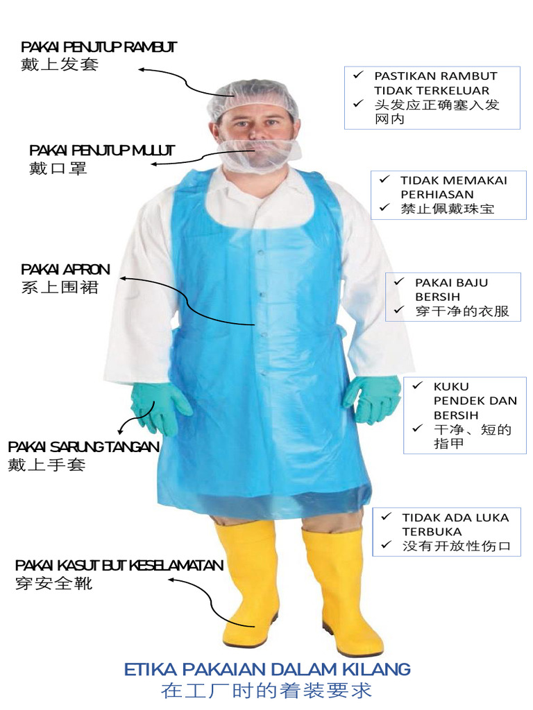 Etika Pakaian Dalam Kilang | PDF
