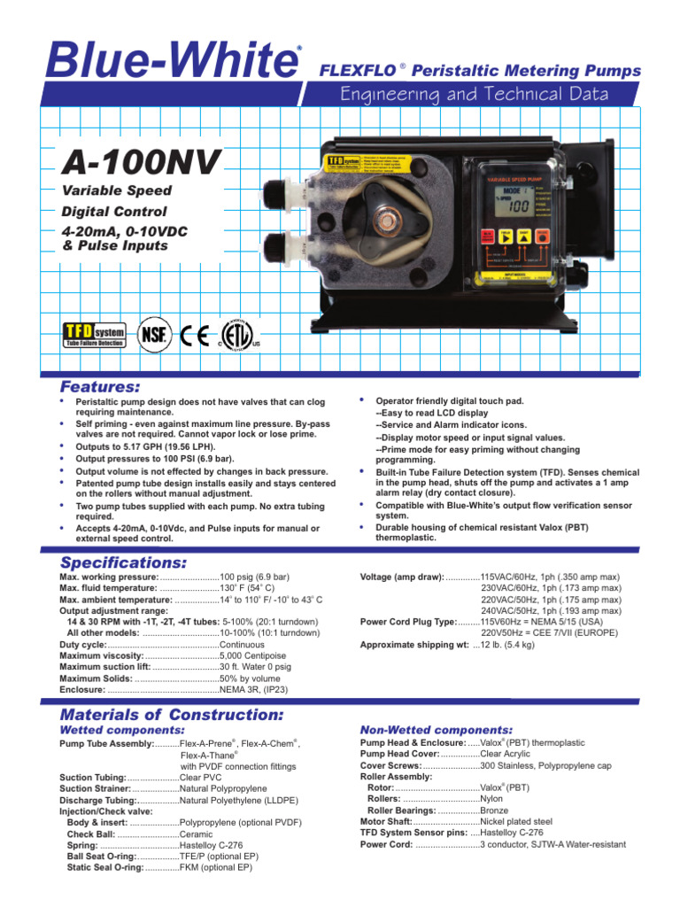 040 A 100NV Technical Data Sheet | PDF