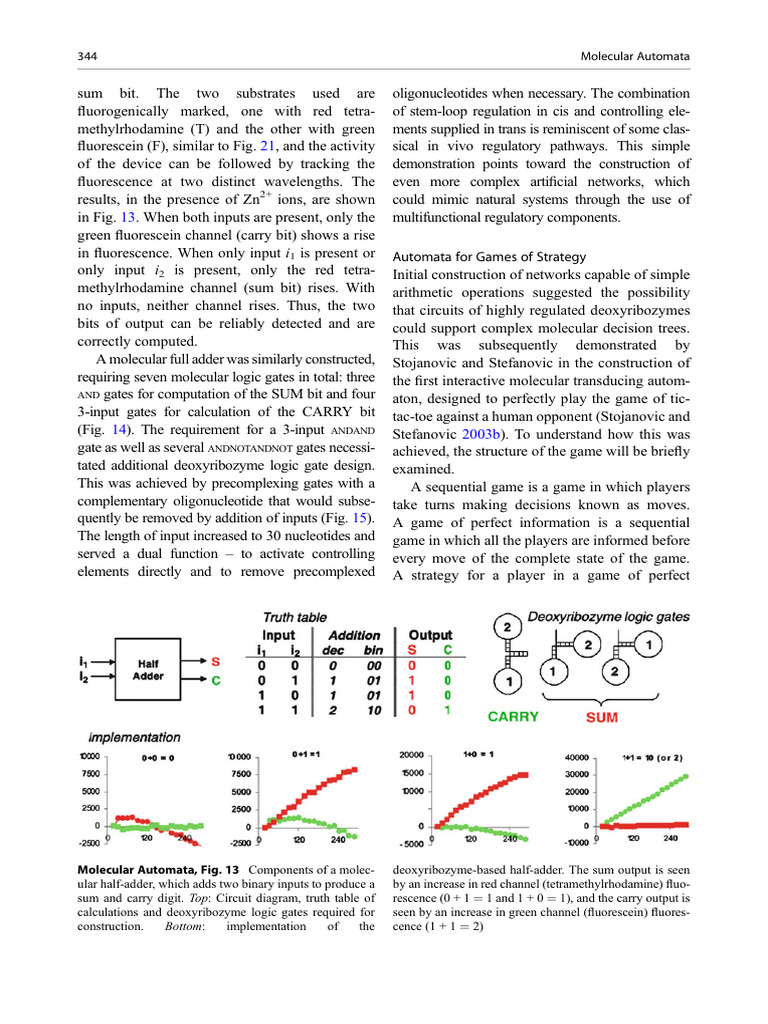 Unconventional Computing 344 465 English | PDF