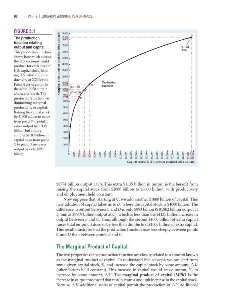Andrew B. Abel, Ben S. Bernank Global Edition-Pearson (2023) 99 ...