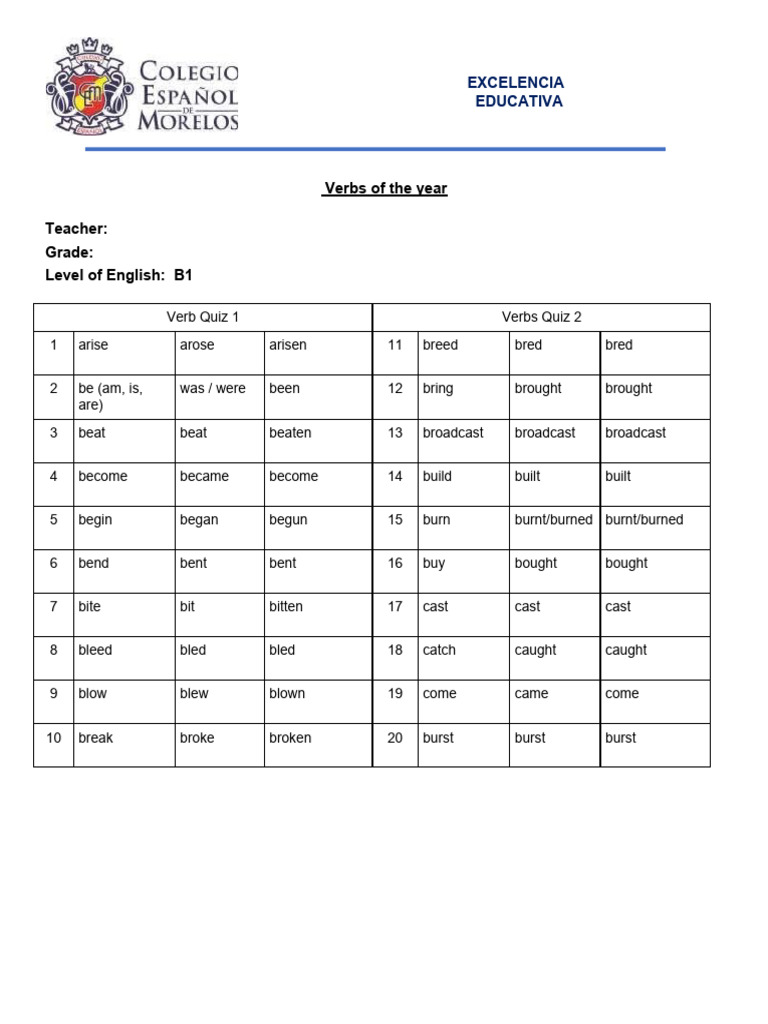 Verb List | PDF