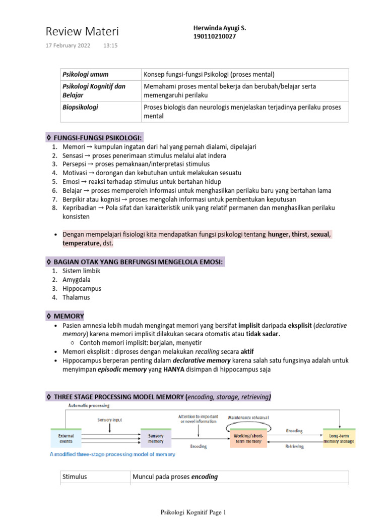 Rangkuman Perkuliahan Pertemuan I | PDF