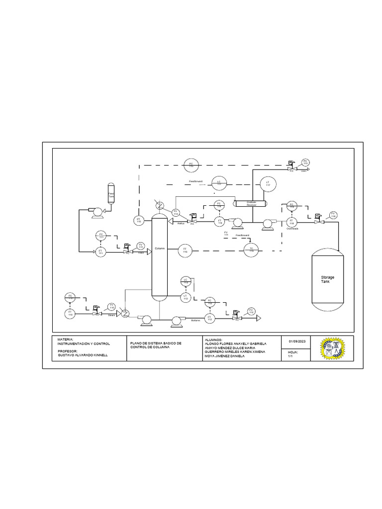 Diagrama Norma Isa S5.1 | PDF | Process Engineering | Secondary Sector ...