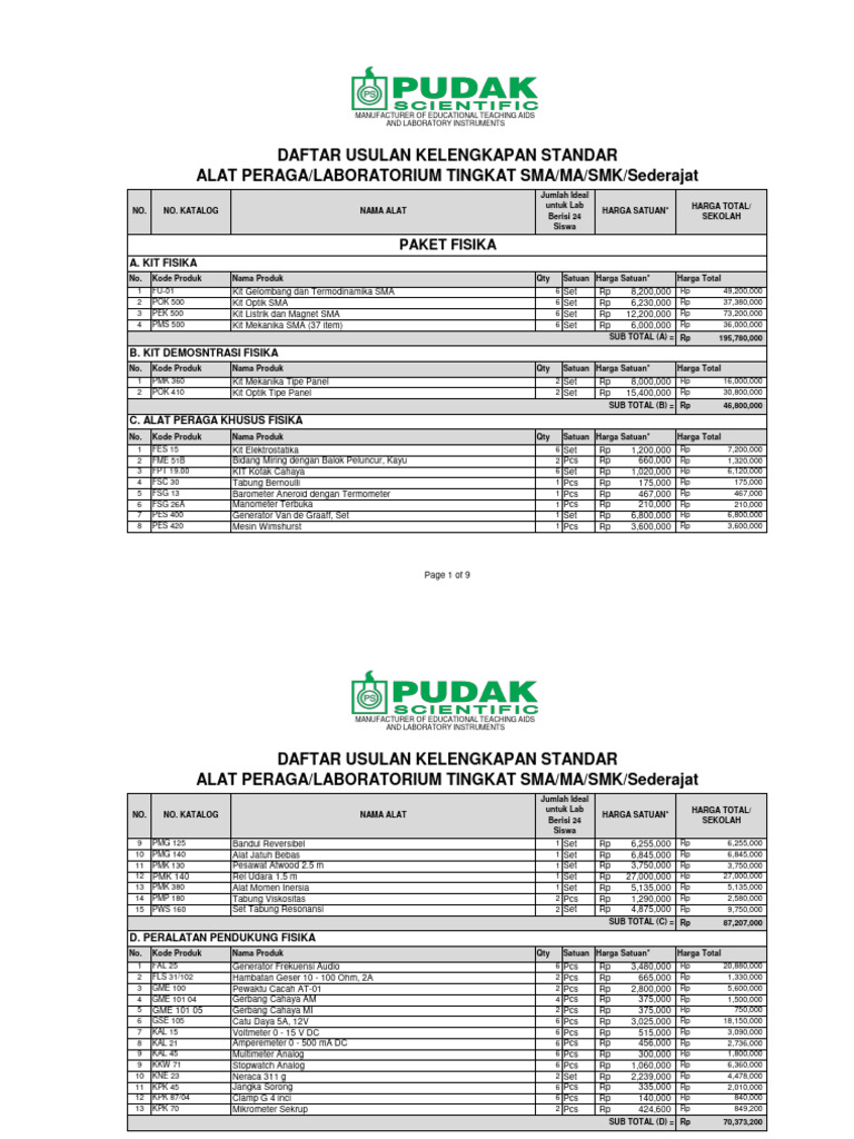 Daftar Harga Produk - Usulan Standar SMA (Sederajat) - 5 | PDF