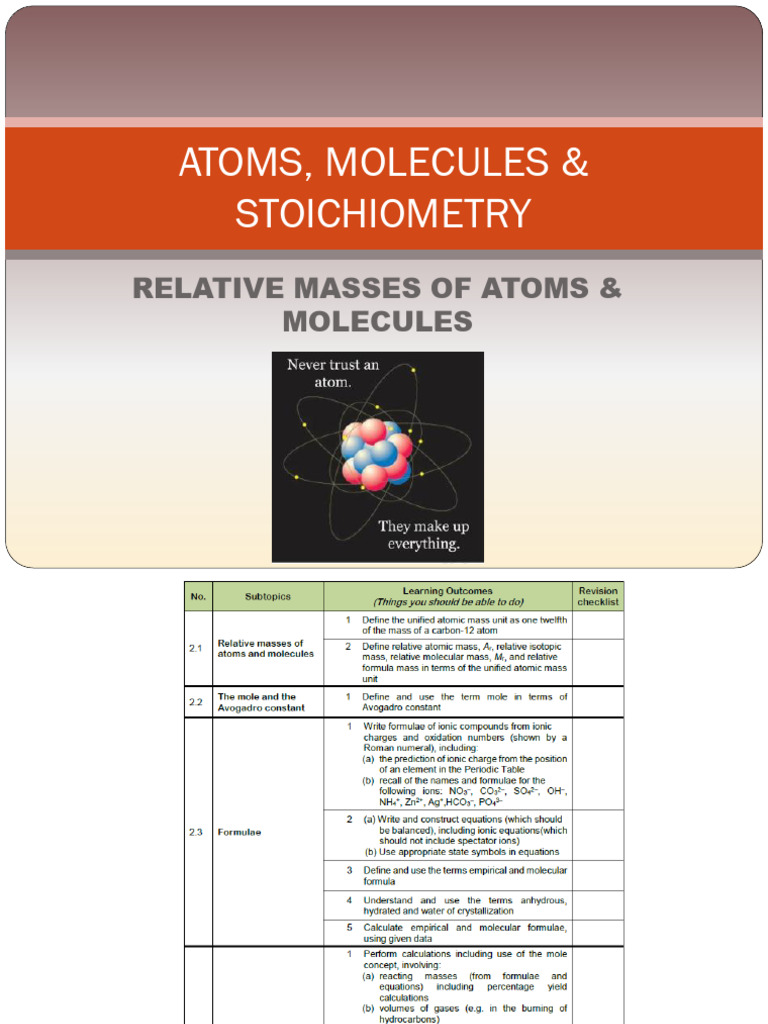 Atoms, Molecules & Stoichiometry (Part2) | PDF