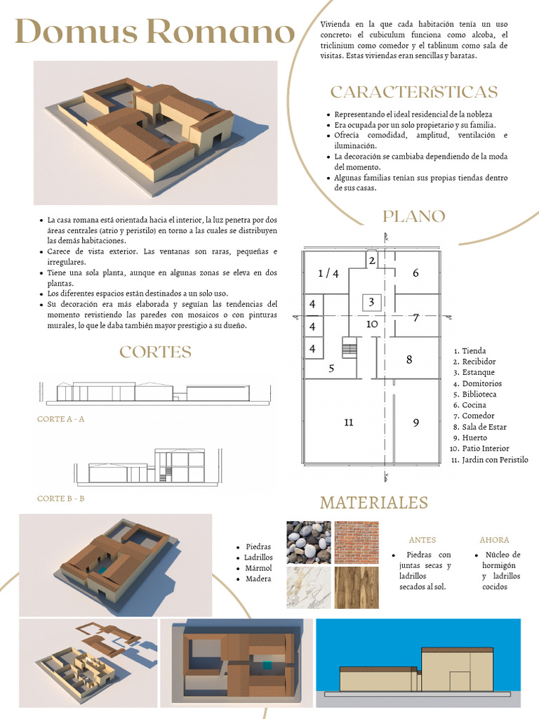 Domus Romano | PDF | Diseño arquitectonico | Arquitectura
