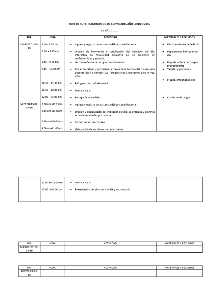 Hoja de Ruta Planificacion de Actividades Año Lectivo 2016 | PDF