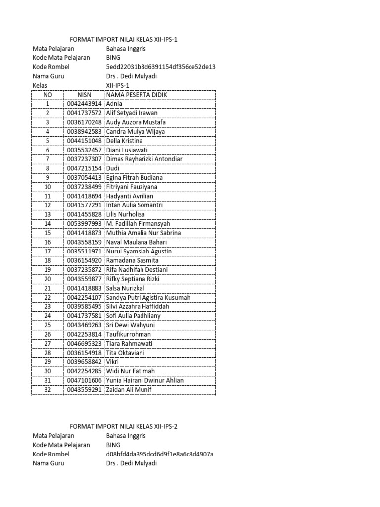 Daftar Peserta Didik | PDF