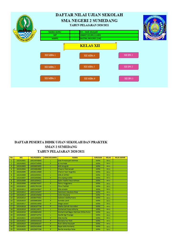 Sastra Inggris_xii 7-9_nilai Us 2021 (Smanda) | PDF