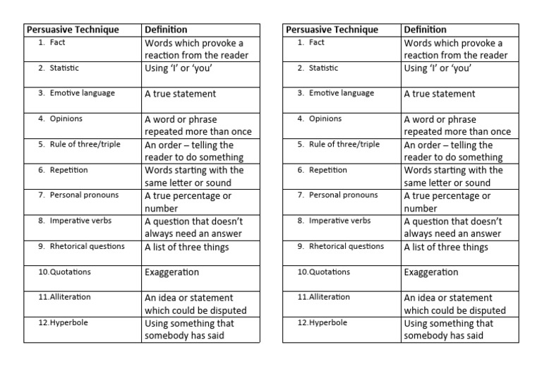 Persuasive-Techniques - Mix-And-Match | PDF