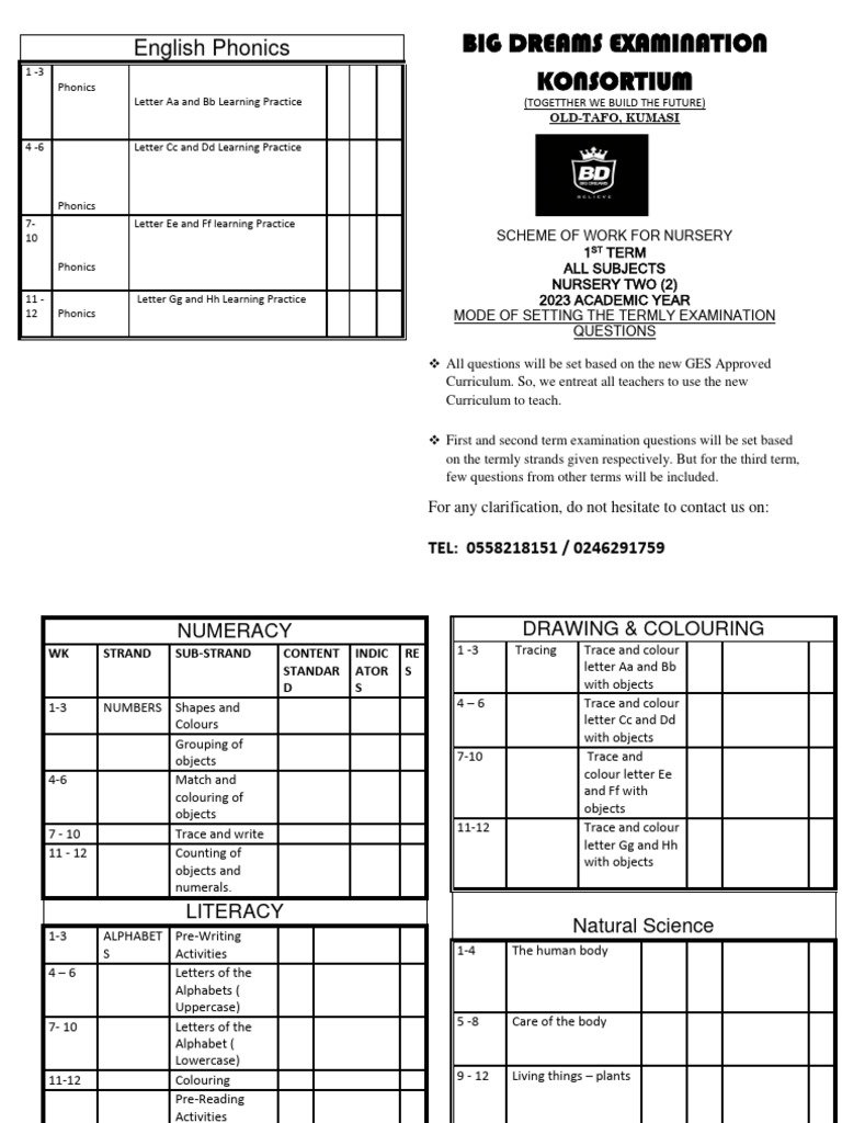 1ST Term Nursery 2 | PDF | Phonics | Pedagogy