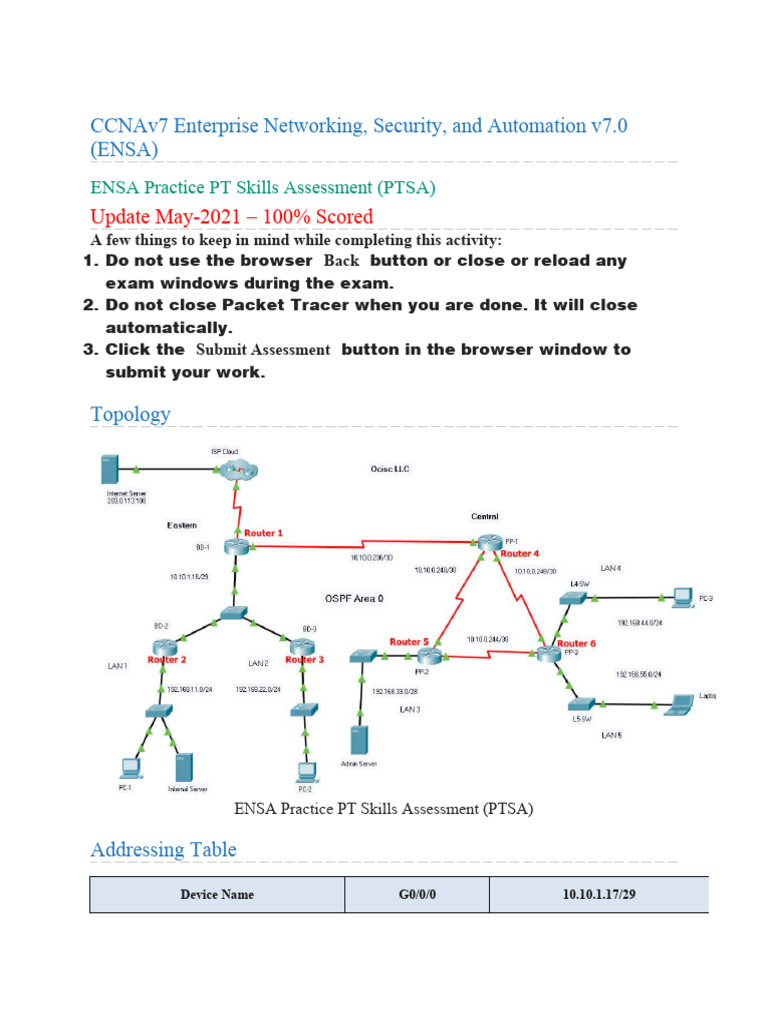 practic_ccna | PDF