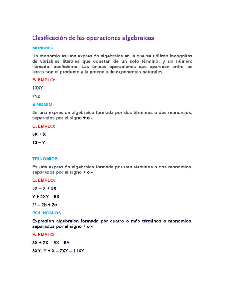 Operaciones Algebraicas Básicas | PDF | Métodos y materiales de ...