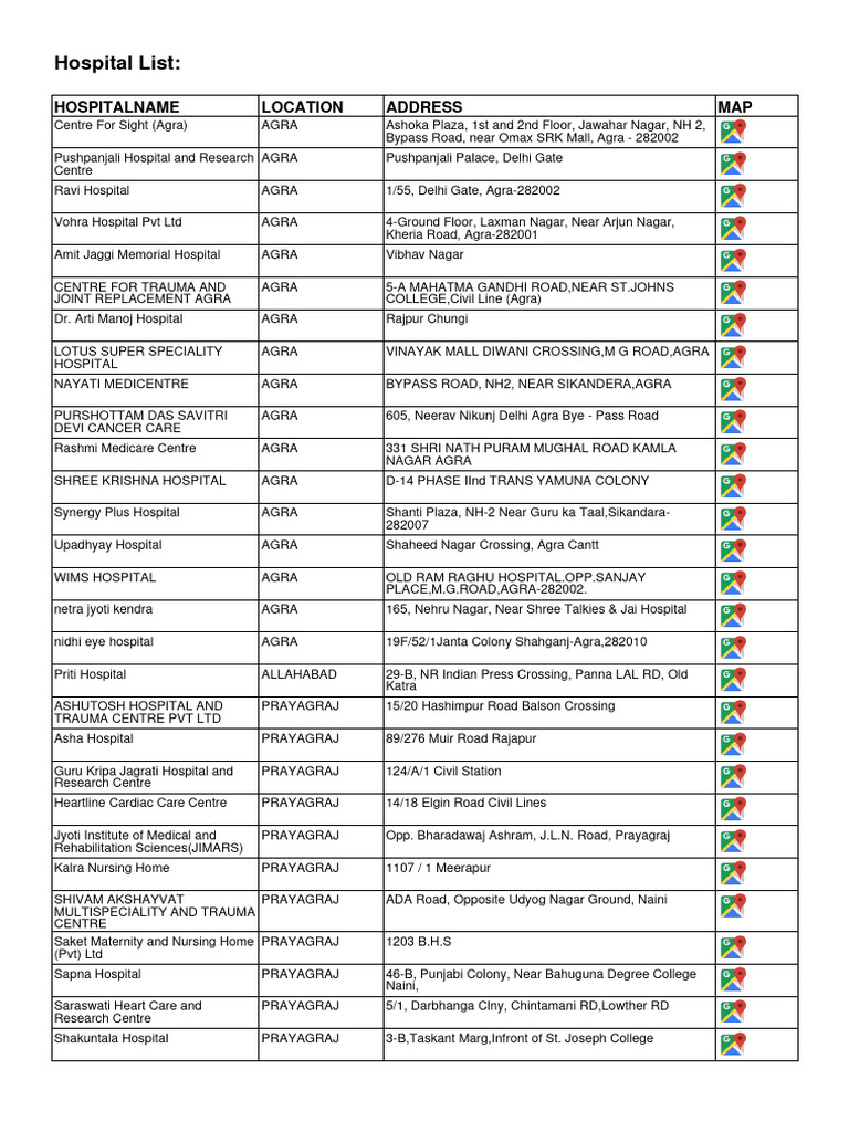 Please Download Hospital List For Cashless Treatment-2 | PDF