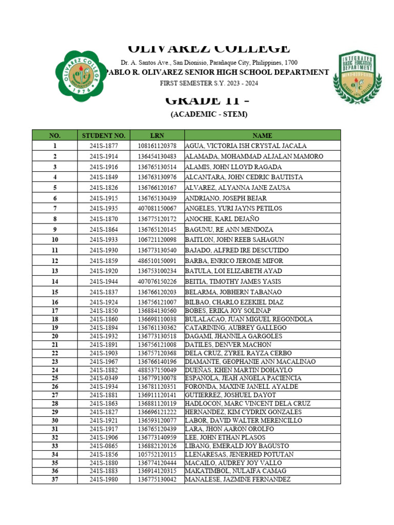 Grade 11 Humss and Gas Class List | PDF